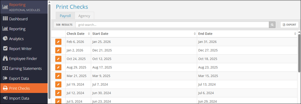 Payroll: Dashboard